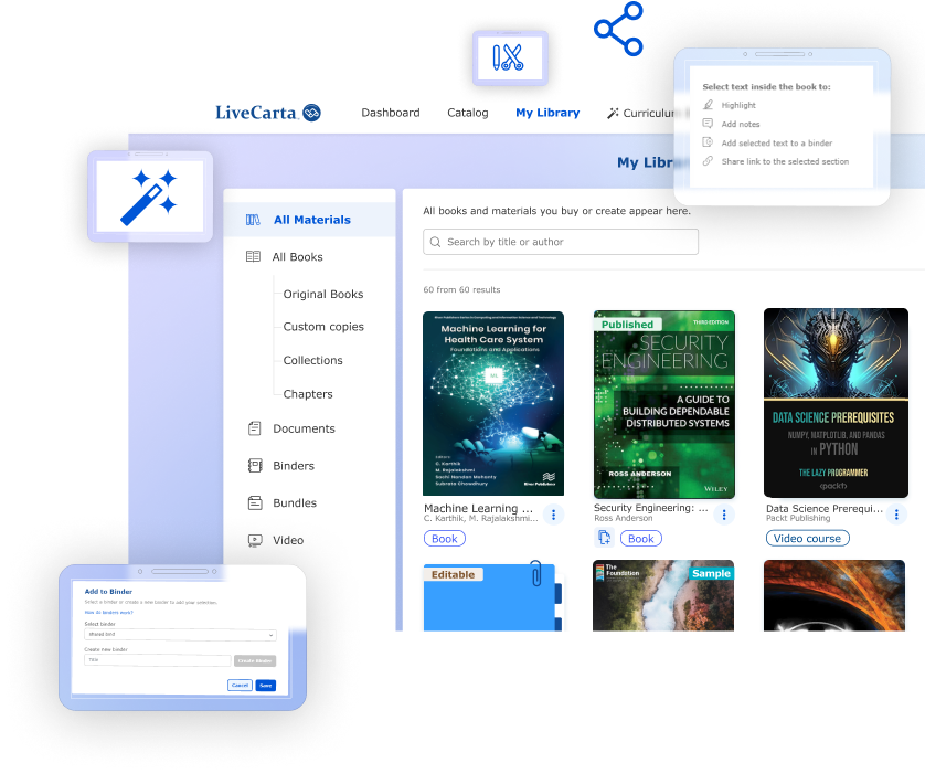 The Digital Experience Platform for Intelligent Publishing